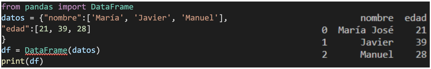 Librería Pandas en Python, qué es y para que sirve | EIP