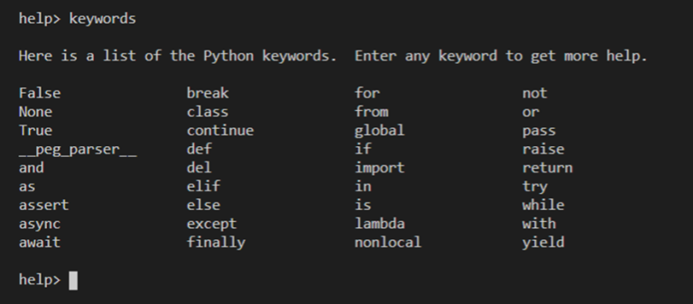 Palabras Reservadas En Python Y Su Significado Eip 1743